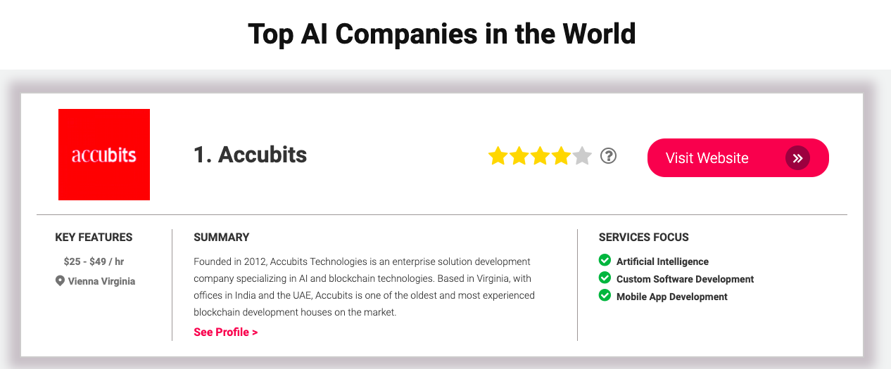 Accubits tops the list of 99Firm's top AI companies in the world