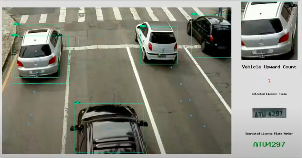 Vehicle Counting System | Accubits Case Study