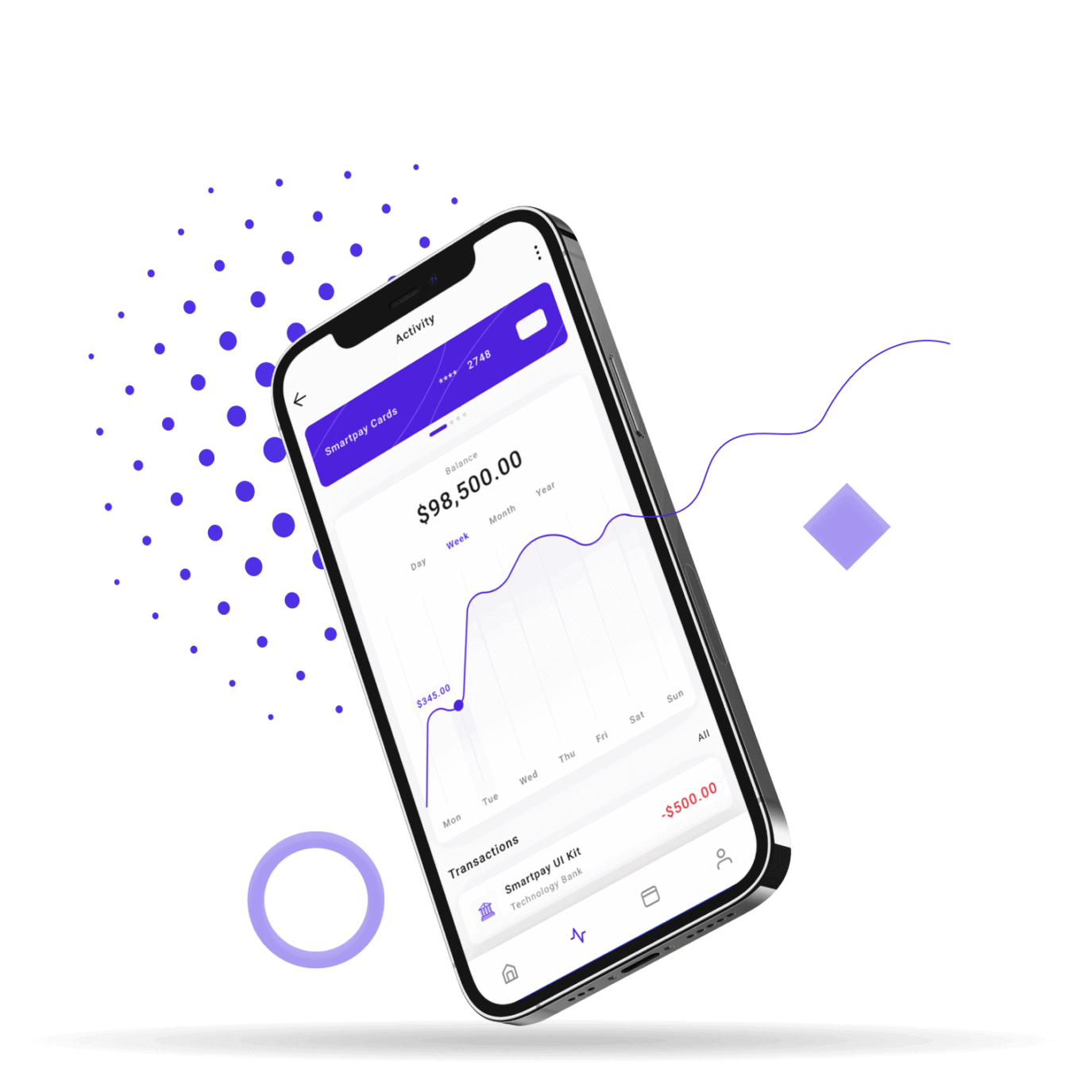 Neo Banking as a Service (NBaaS) | Accubits