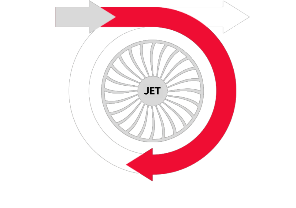 Accubits Jet Engine Services | Accubits Technologies Inc